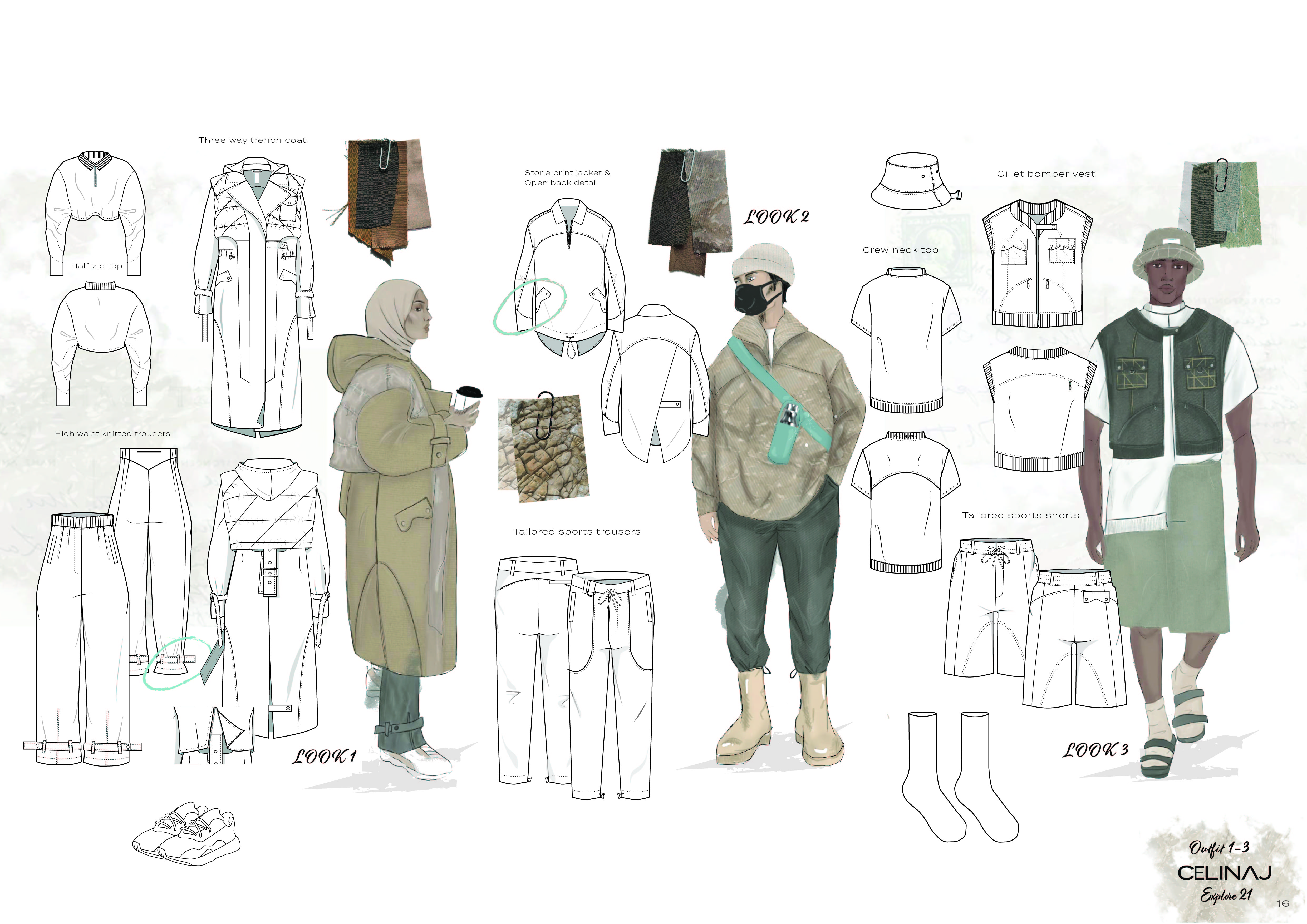 Creative GradFest21: Creating fashion for post-Covid exploring ...